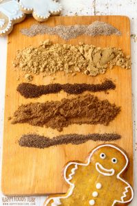 Homemade Gingerbread Spice Mix Recipe - Happy Foods Tube